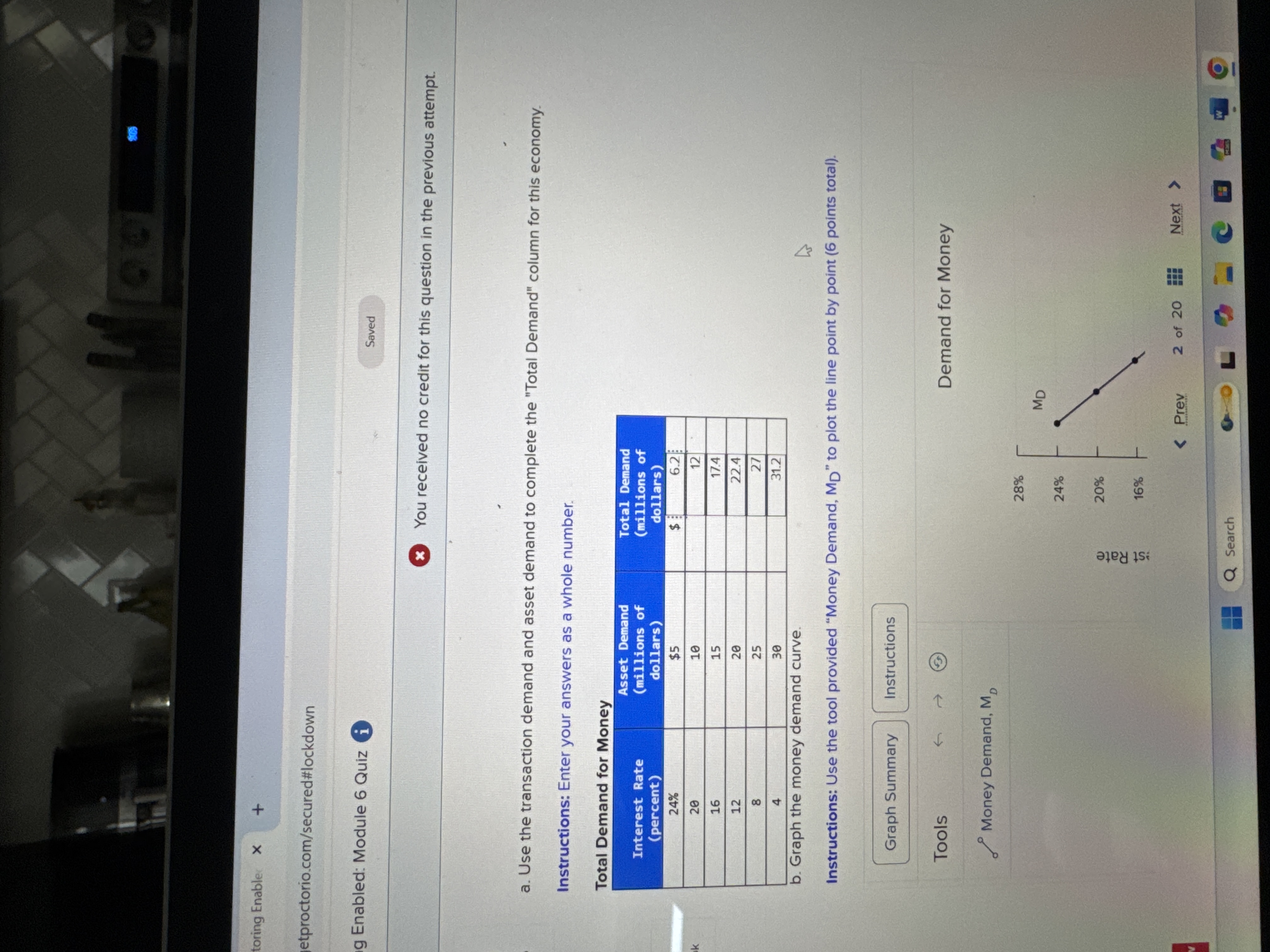 a. ﻿Use the transaction demand and asset demand to | Chegg.com