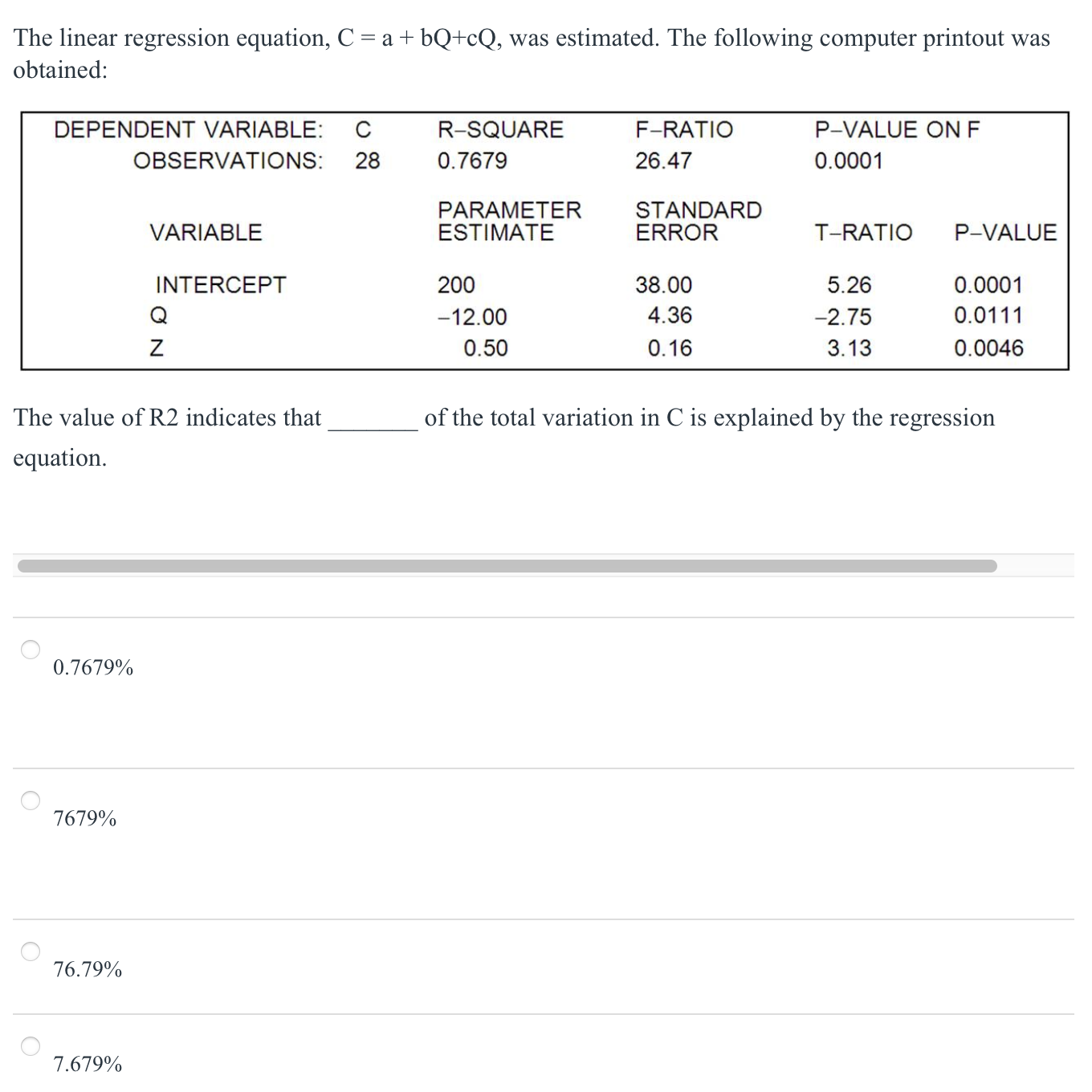 Solved The linear regression equation, | Chegg.com