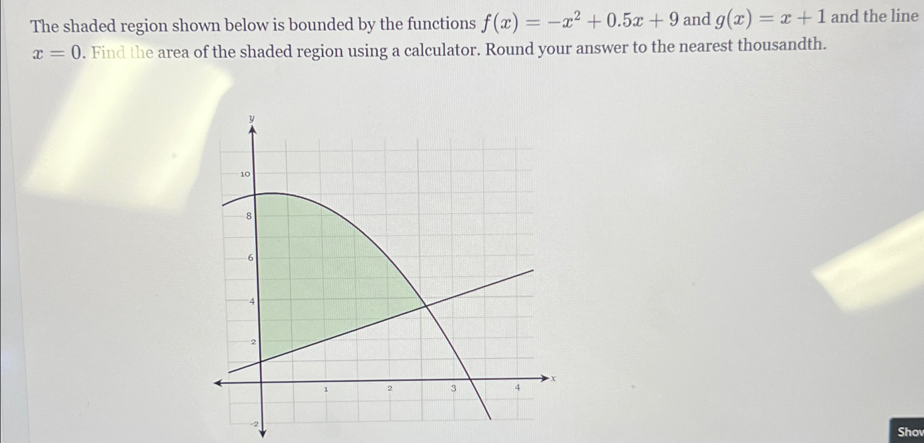 Solved The shaded region shown below is bounded by the | Chegg.com