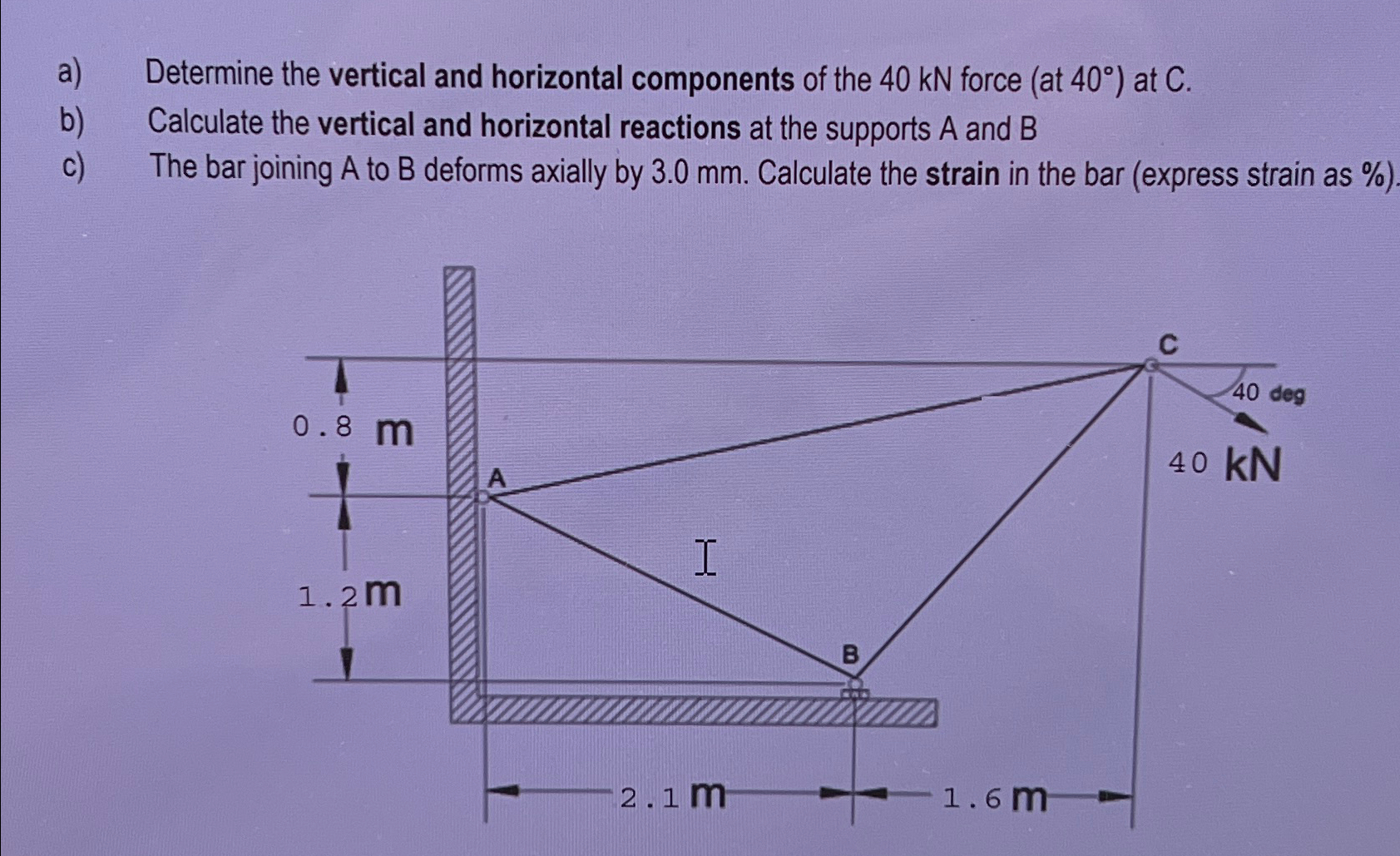 Solved a) ﻿Determine the vertical and horizontal components | Chegg.com