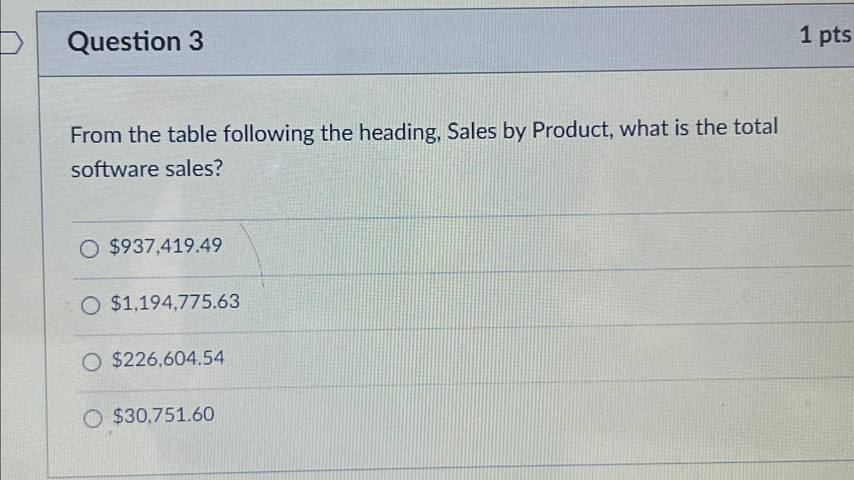 Question 3From the table following the heading, Sales | Chegg.com