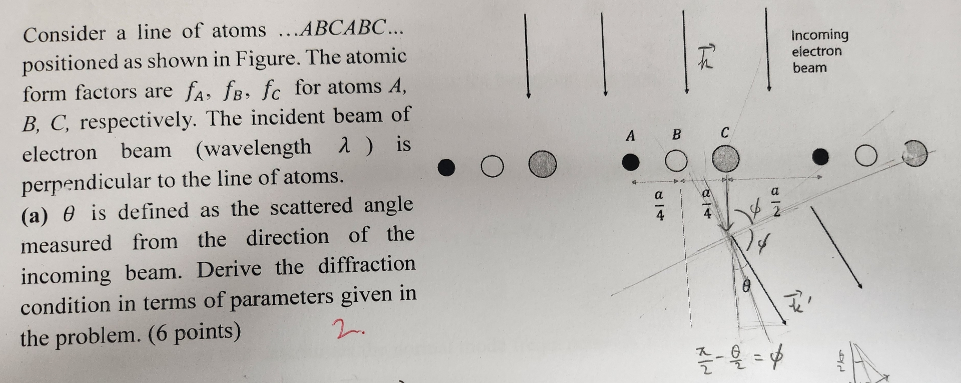 Solved Consider a line of atoms ...ABCABC... positioned as | Chegg.com