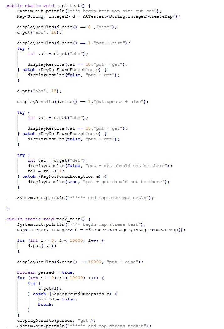 Solved Please complete only the todo methods to make the | Chegg.com