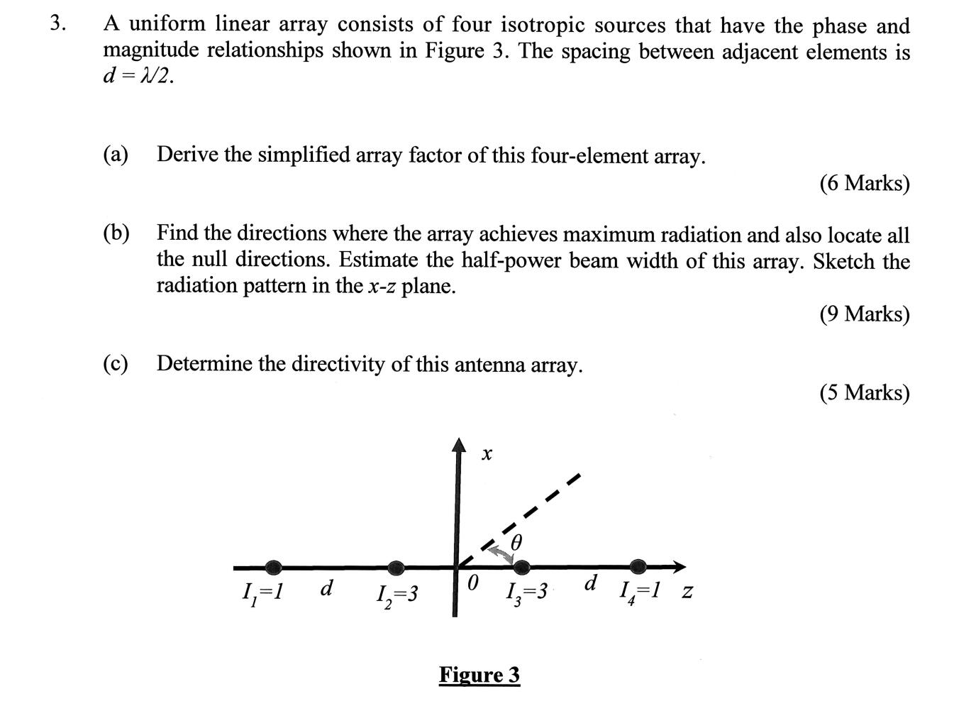 Solved A Uniform Linear Array Consists Of Four Isotropic 