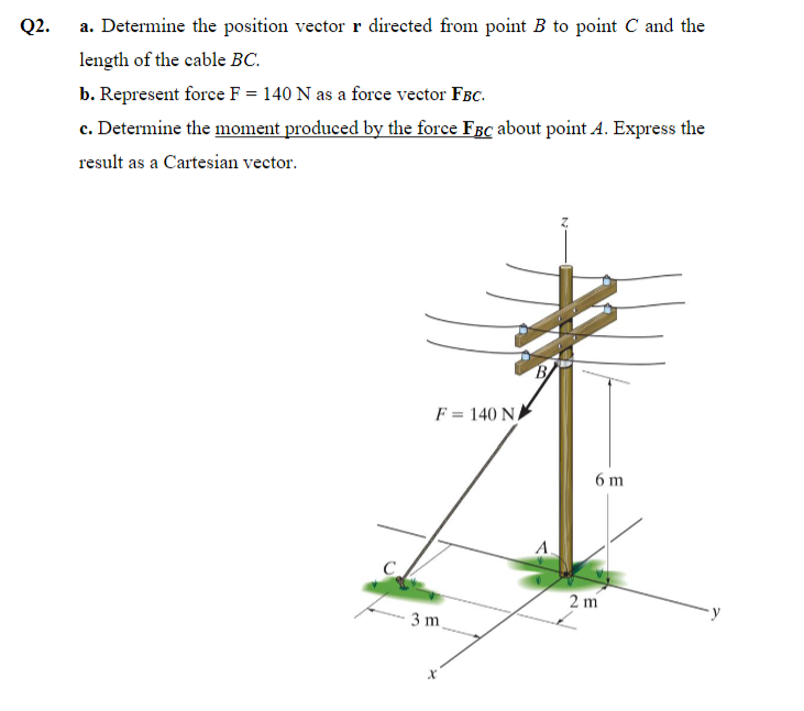 Solved Q2. ﻿a. ﻿Determine the position vector r ﻿directed | Chegg.com