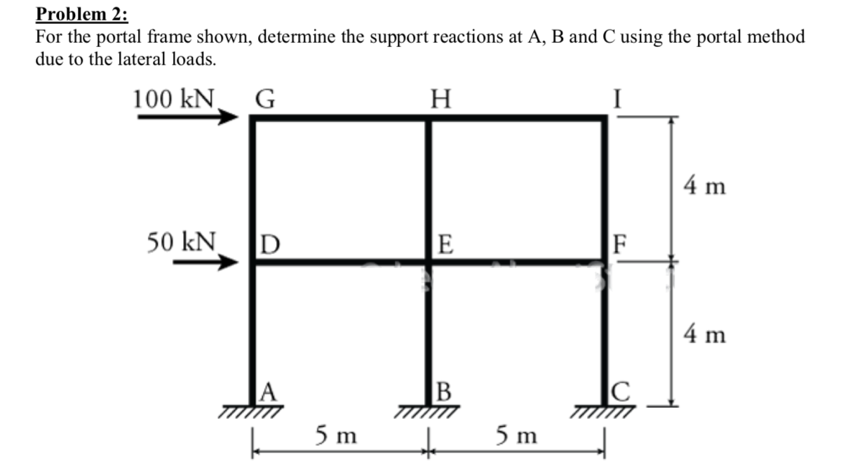 [Solved]: Problem 2: For the portal frame shown, determine t