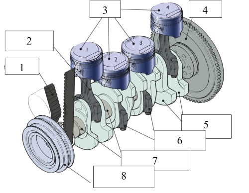 Solved code class="asciimath">name the eight 8 ﻿bottom of | Chegg.com