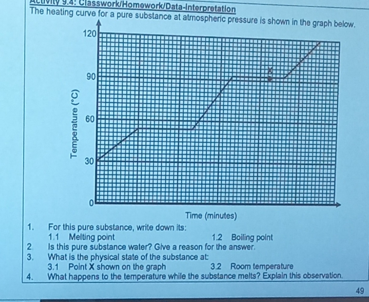 Solved 9.4:Classwork/Homowork/Data-Interpretation The | Chegg.com