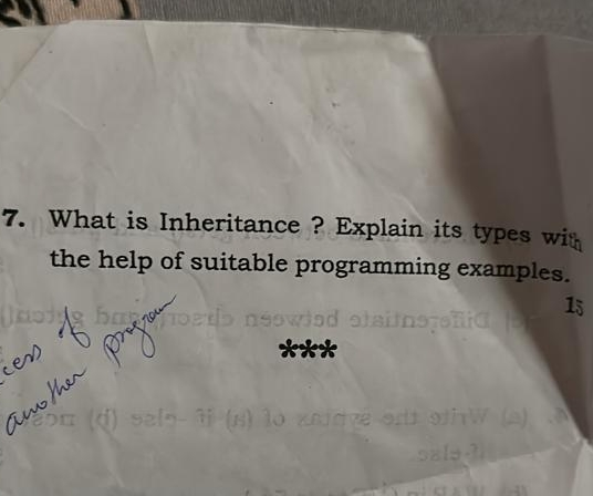 Solved What is Inheritance ? ﻿Explain its types wib the help | Chegg.com