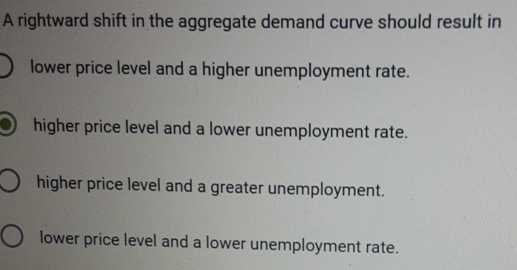 Solved A rightward shift in the aggregate demand curve | Chegg.com