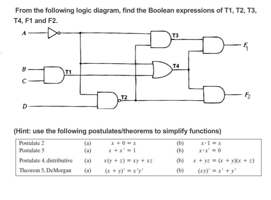 Solved From the following logic diagram, find the Boolean | Chegg.com