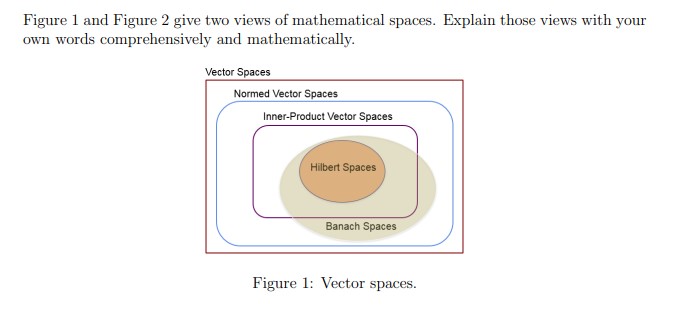 Solved Figure 1 ﻿and Figure 2 ﻿give two views of | Chegg.com