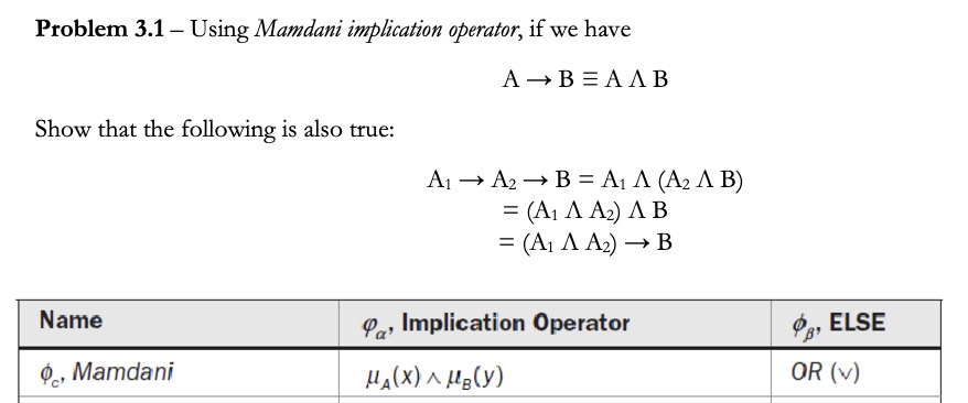 Solved Problem 3.1 - ﻿Using Mamdani implication operator, if | Chegg.com