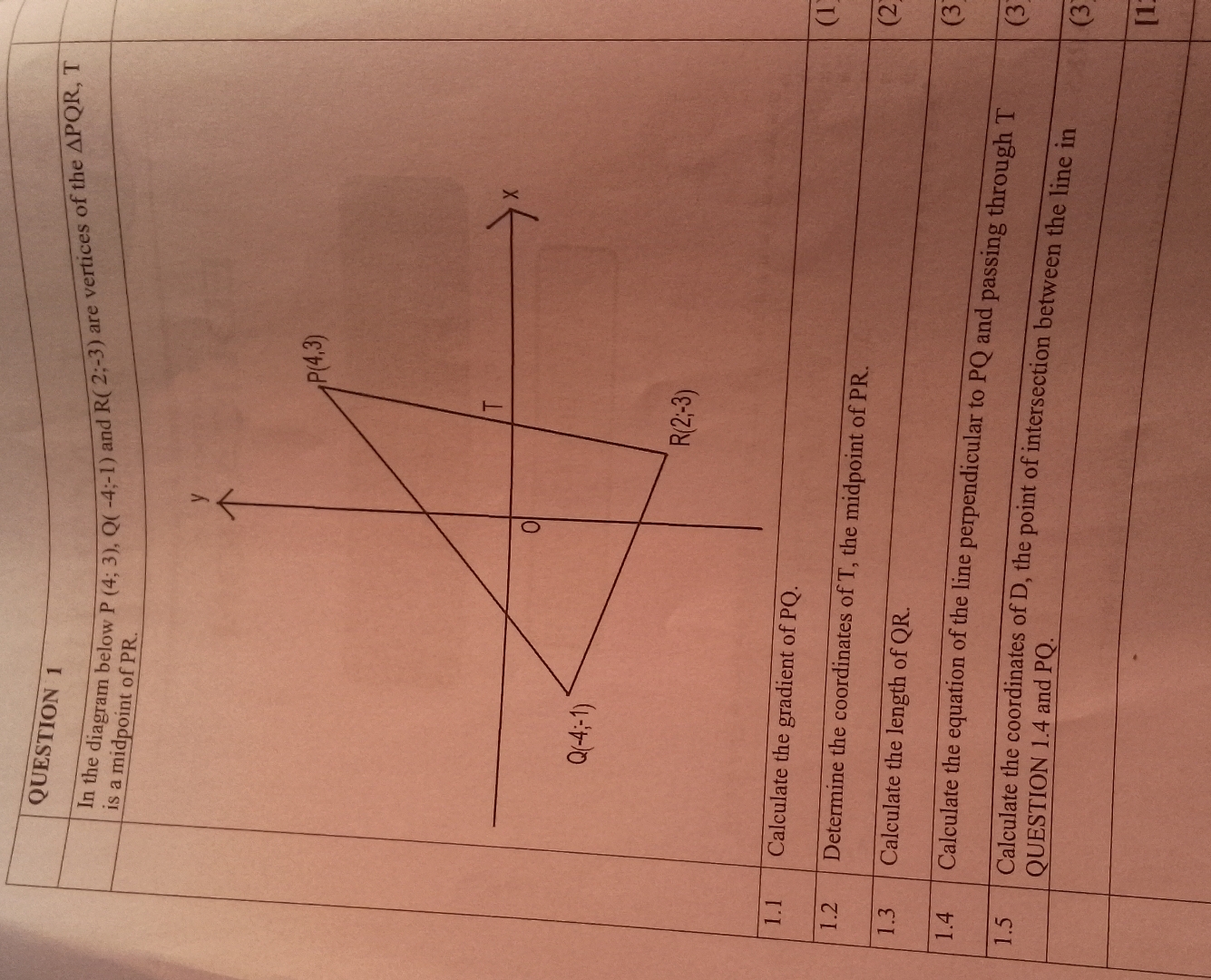 Solved QUESTION 1 ﻿In the diagram below P(4;3),Q(-4;-1) ﻿and | Chegg.com