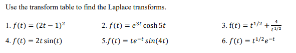 Solved Use the transform table to find the Laplace | Chegg.com