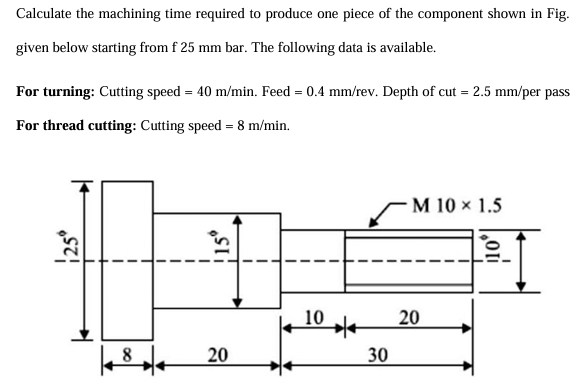 Solved Calculate the machining time required to produce one | Chegg.com