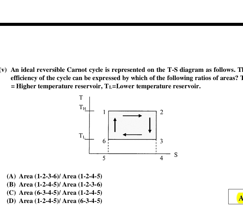 (v) ﻿An ideal reversible Carnot cycle is represented | Chegg.com