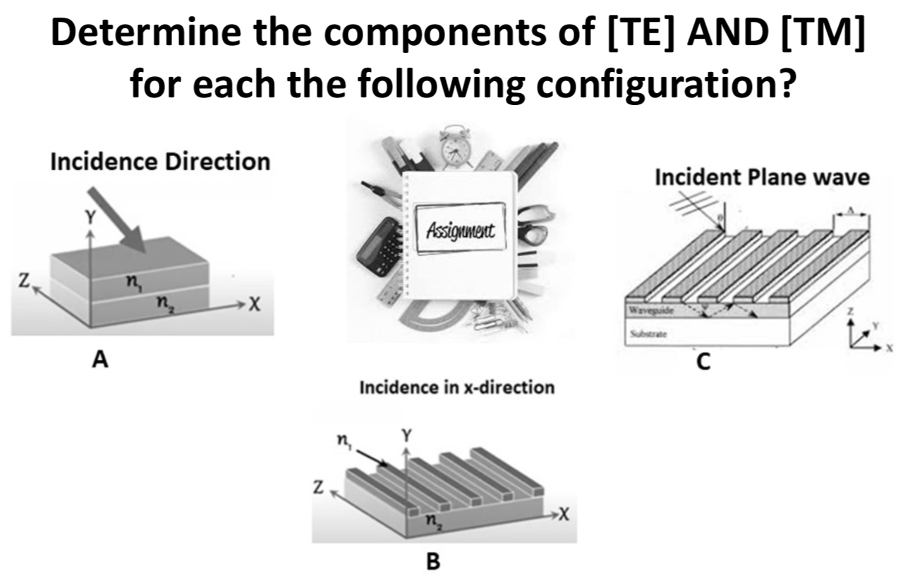 Solved Determine the components of [TE] ﻿AND [TM] ﻿for each | Chegg.com