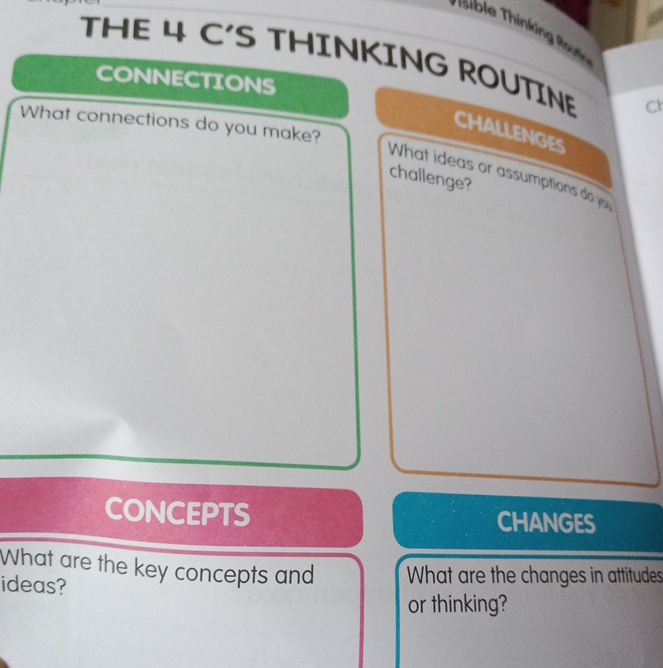 Solved THE 4 ﻿C'S THINKING R CONNECTIONS chantives What | Chegg.com