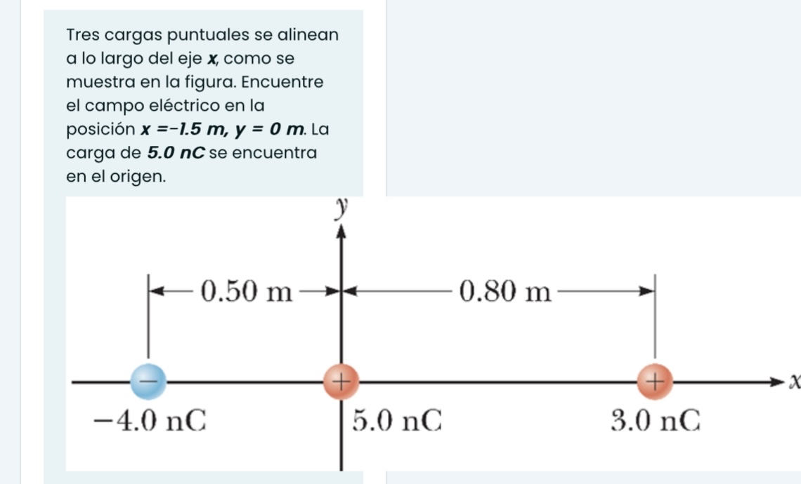 Solved Tres cargas puntuales se alinean a lo largo del eje | Chegg.com