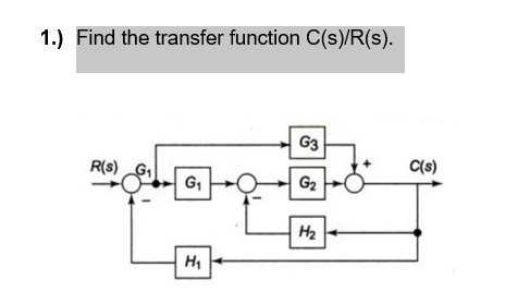 1.) ﻿Find the transfer function C(s)/R(s). | Chegg.com