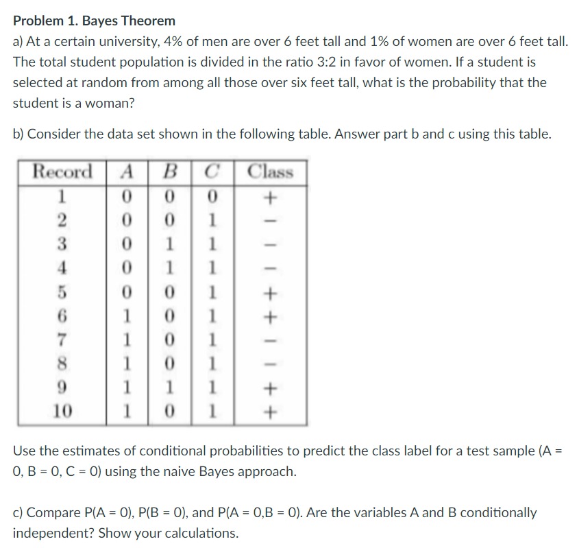 Solved Problem 1. ﻿Bayes Theorem a) ﻿At a certain | Chegg.com