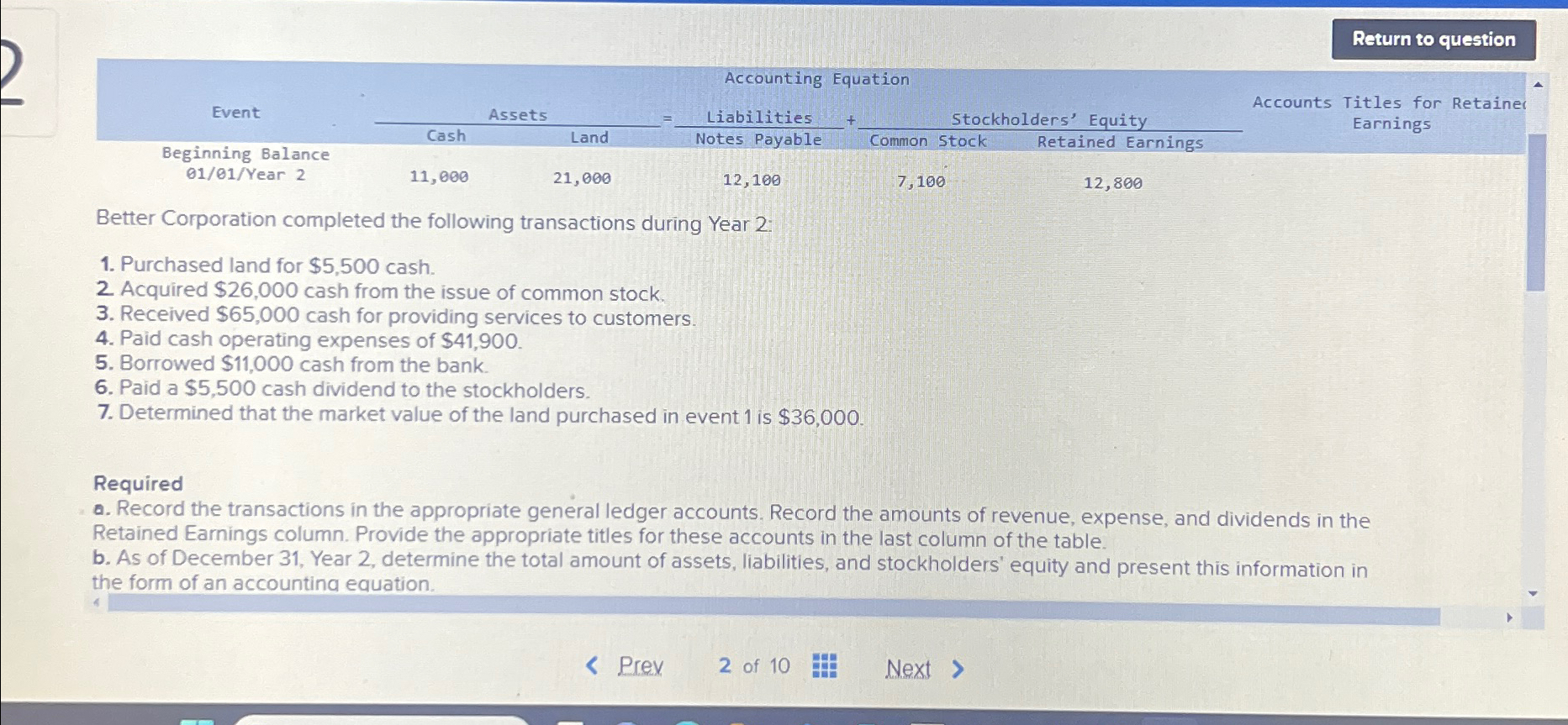 Solved Accounts Titles for Retainer EarningsBetter | Chegg.com