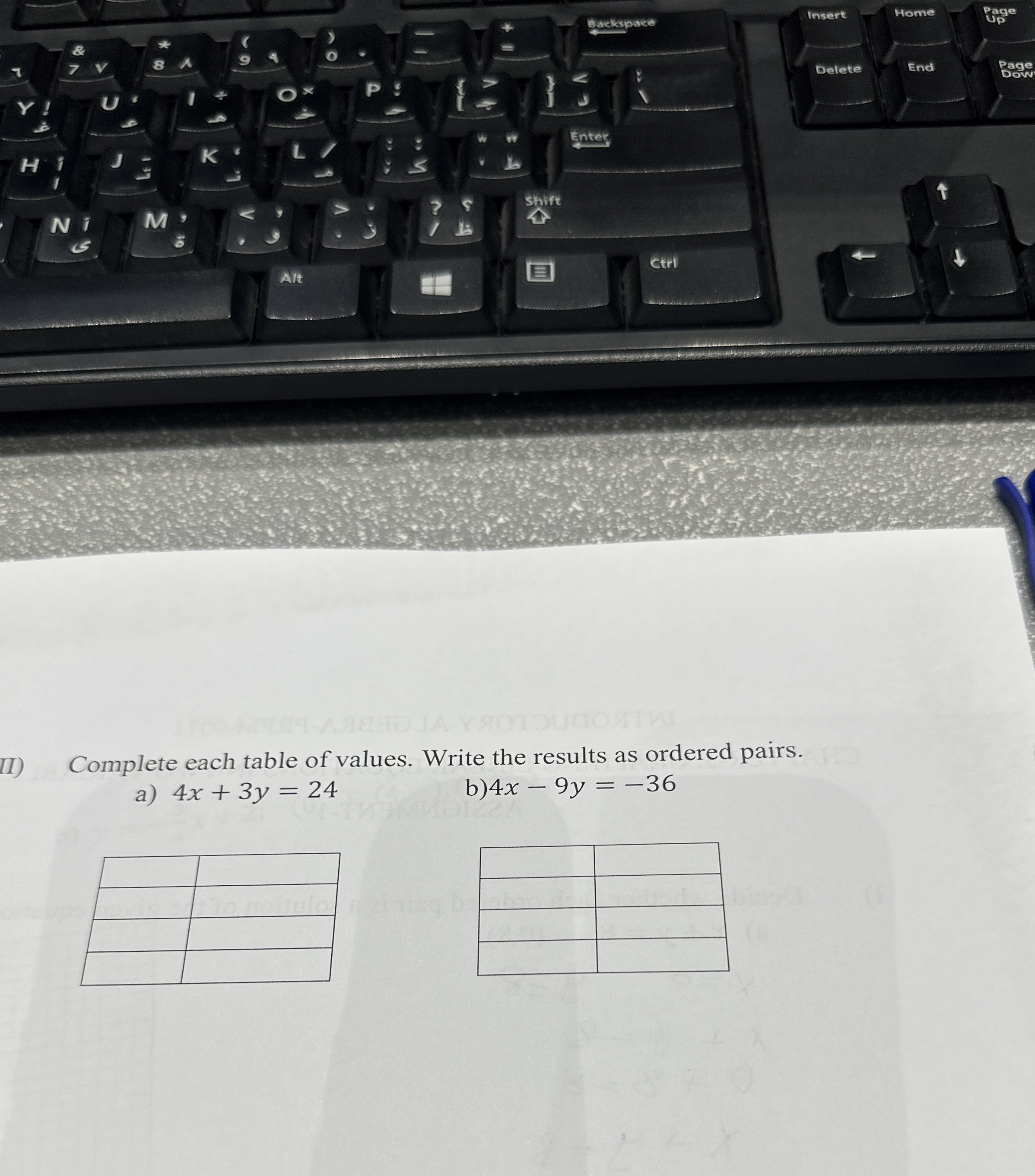 Solved II) ﻿Complete each table of values. Write the results | Chegg.com