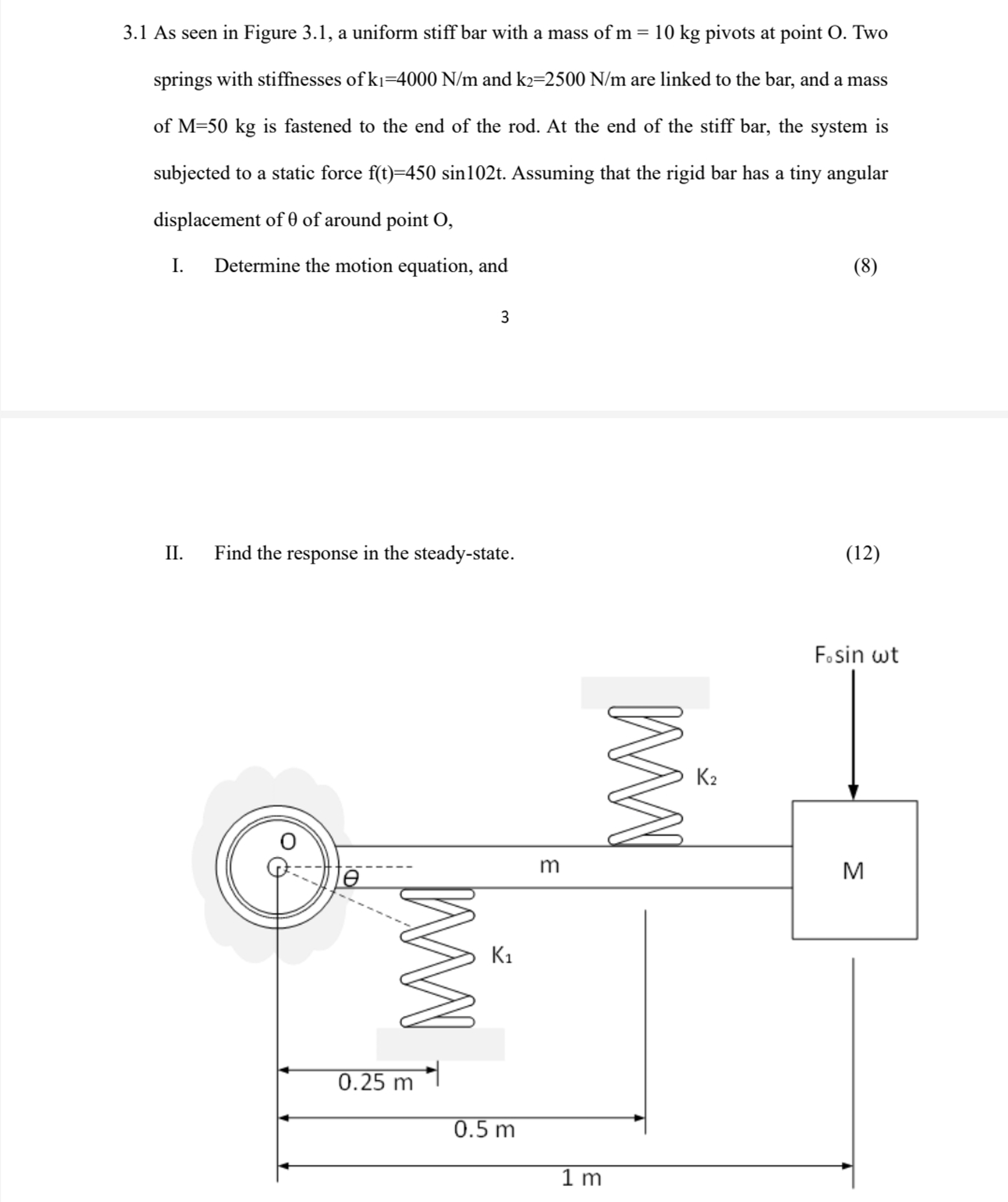 Solved 3.1 ﻿As seen in Figure 3.1, ﻿a uniform stiff bar with | Chegg.com
