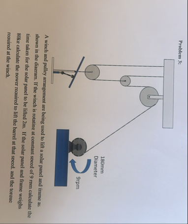 Solved Problem 3:A winch and pulley arrangement are being | Chegg.com