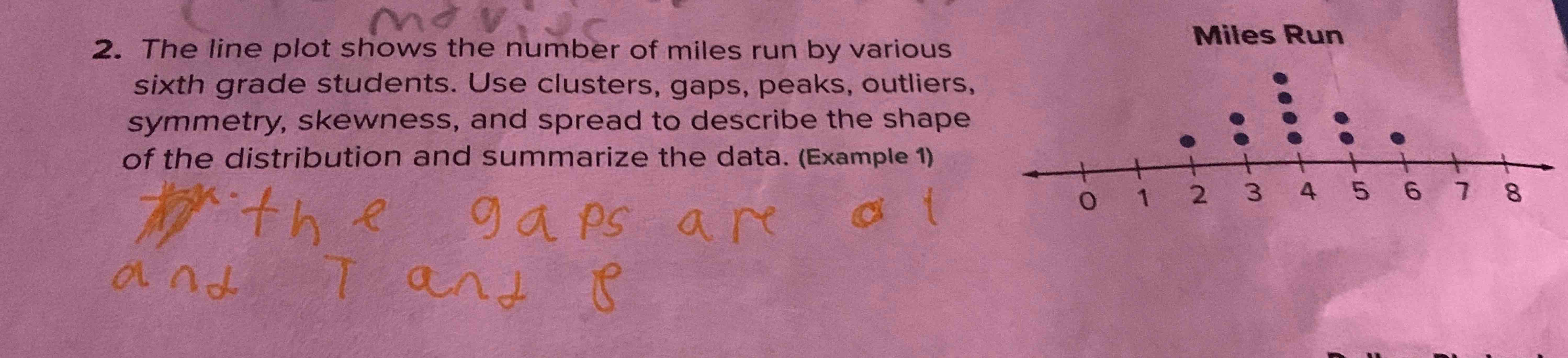 2. ﻿The line plot shows the number of miles run by | Chegg.com