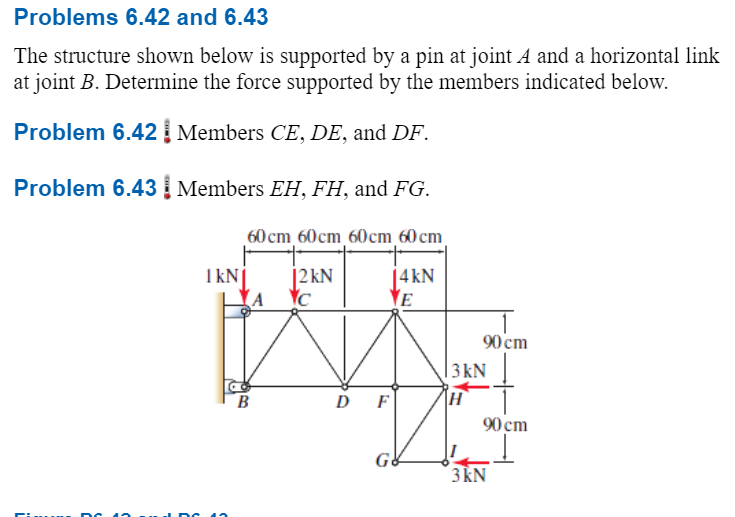 Solved Problems 6.42 ﻿and 6.43The structure shown below is | Chegg.com