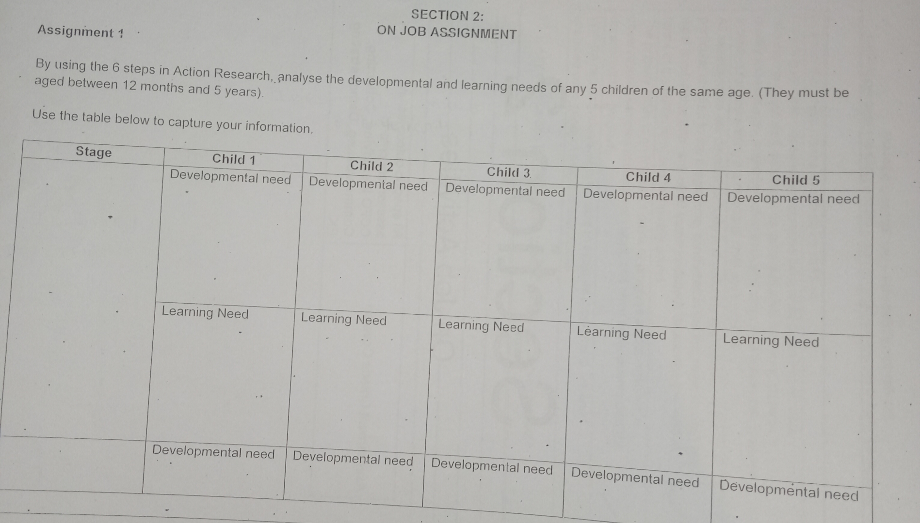 Solved SECTION 2: Assigniment 1 ﻿ON JOB ASSIGNMENT By using | Chegg.com