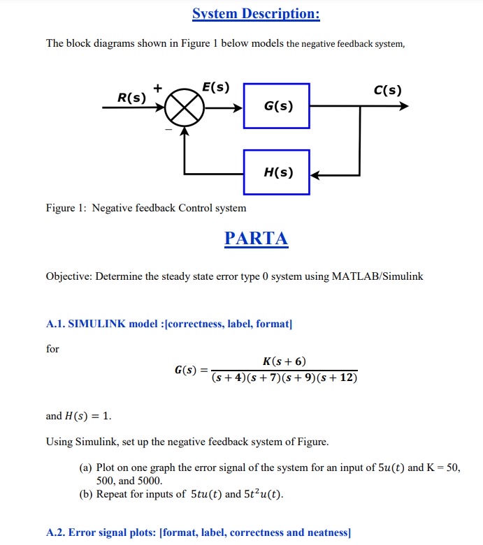 Solved System Description:The block diagrams shown in Figure | Chegg.com