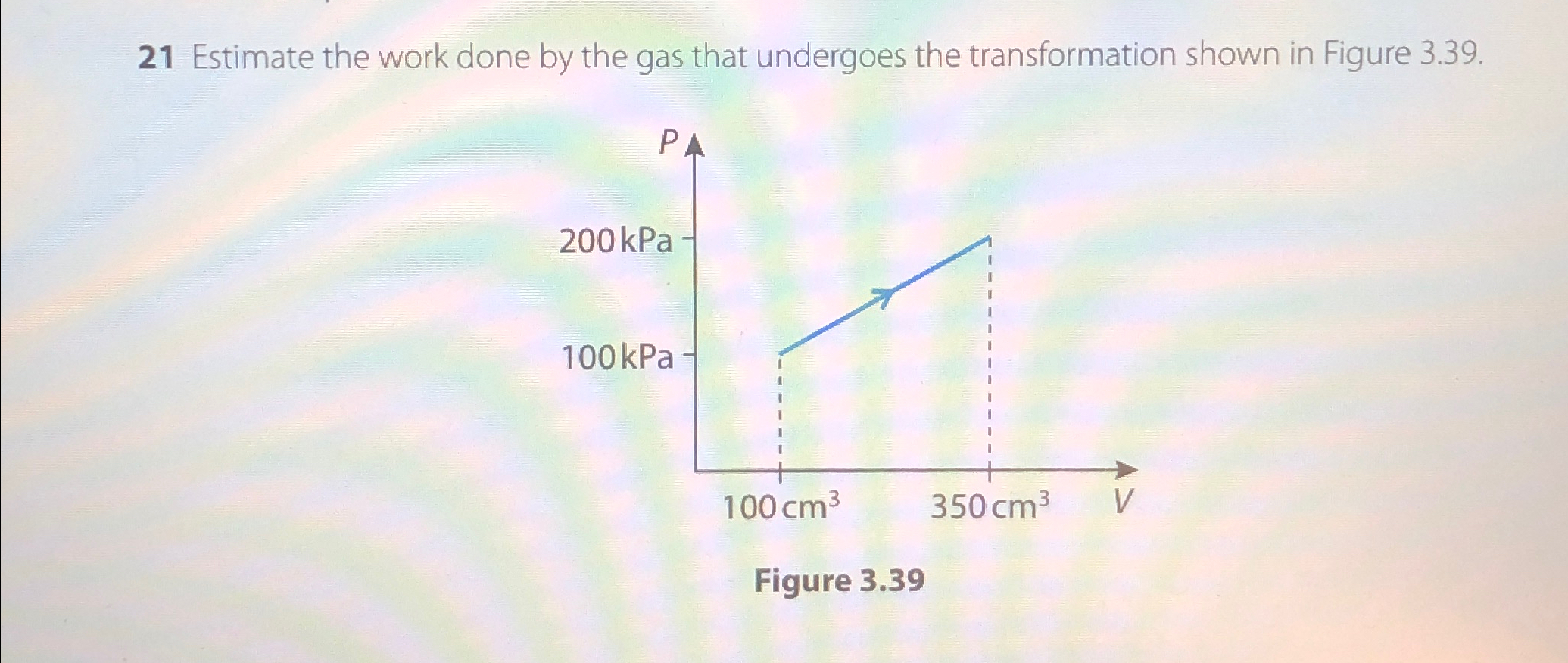 Solved 21 ﻿Estimate the work done by the gas that undergoes | Chegg.com