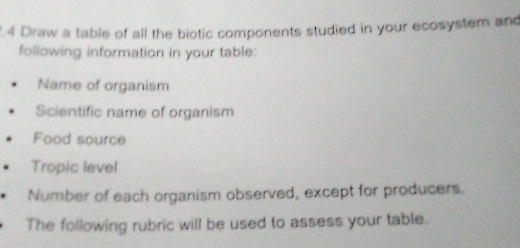 Solved 4 ﻿Draw a table of all the biotic components studied | Chegg.com