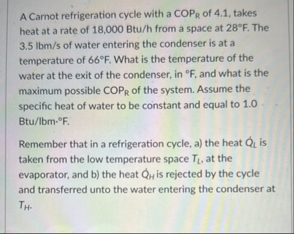 Solved A Carnot refrigeration cycle with a COP ?k ﻿of 4.1., | Chegg.com