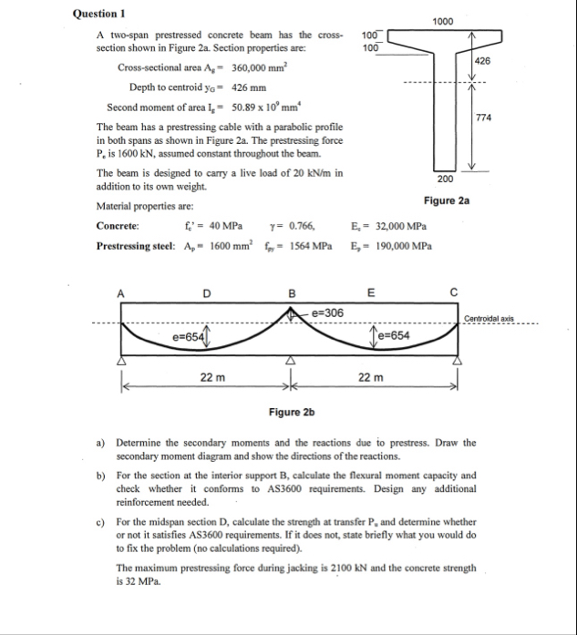 Question 1A two-span prestressed concrete beam has | Chegg.com