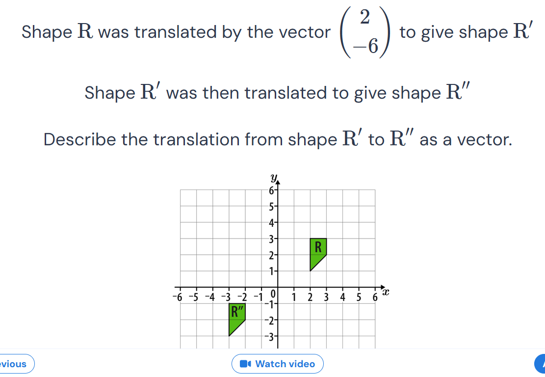 Solved code class="asciimath">Shape R was translated by the | Chegg.com