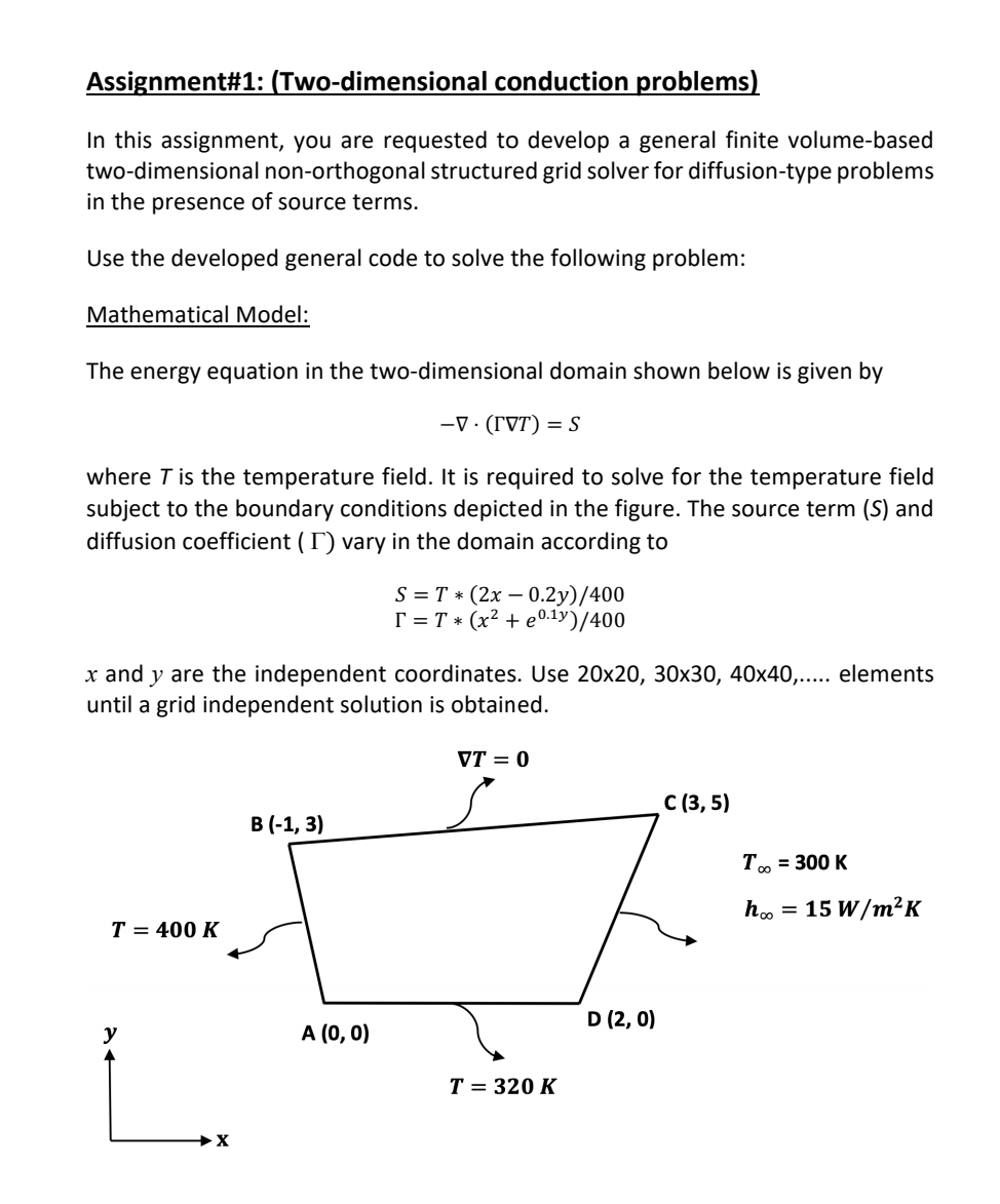 Solved Assignment1 Two Dimensional Conduction Problemsin