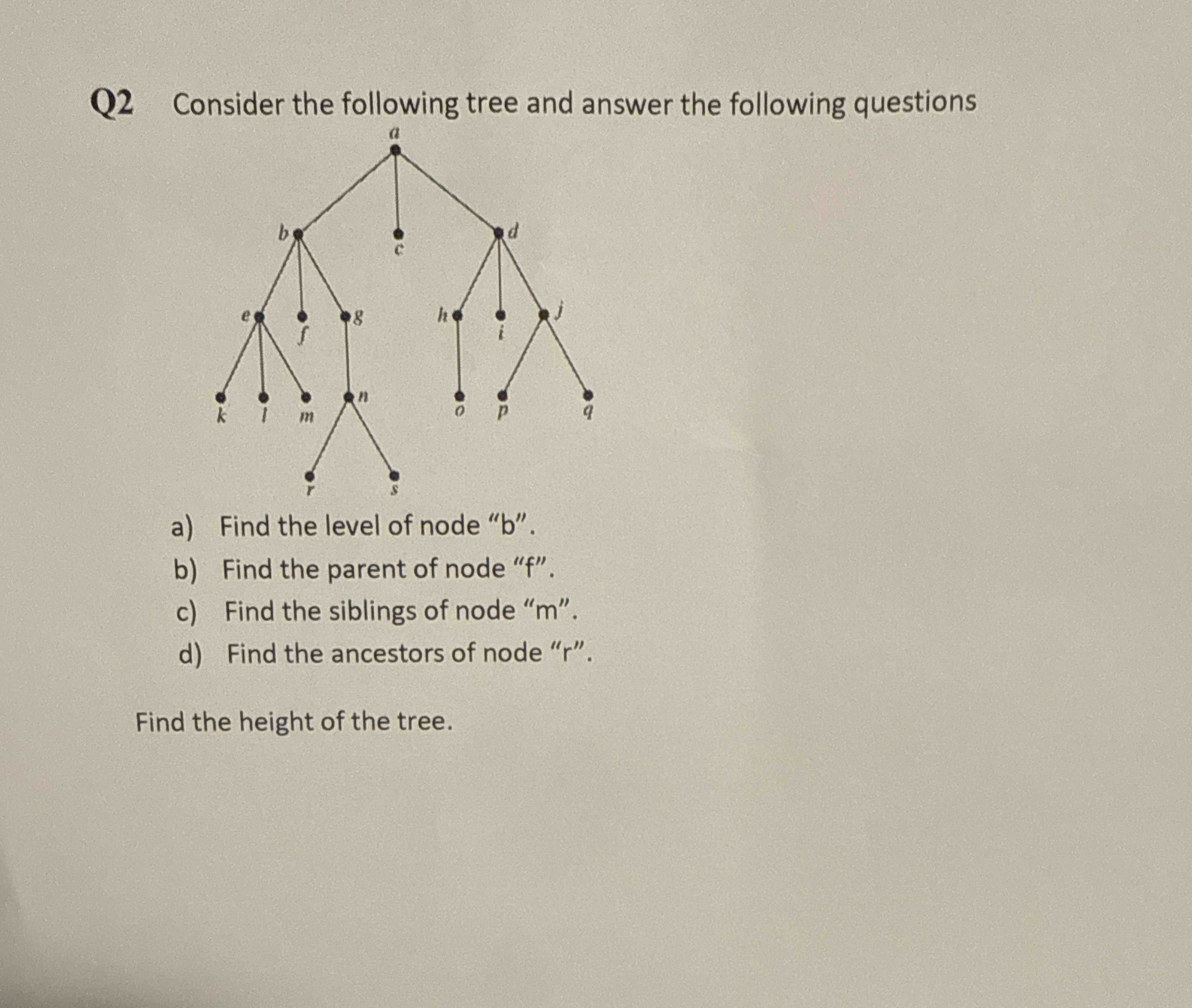Solved Q2 ﻿Consider the following tree and answer the | Chegg.com