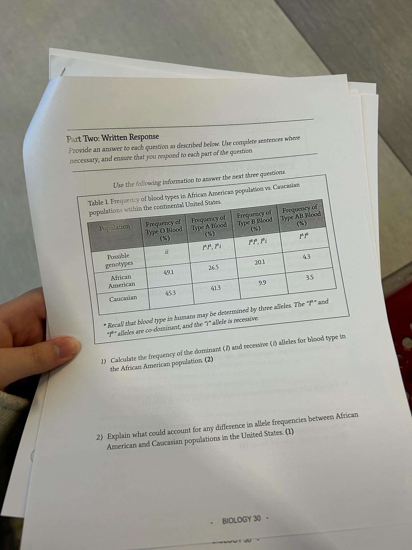 Solved Part Two: Written ResponseProvide an answer to each | Chegg.com