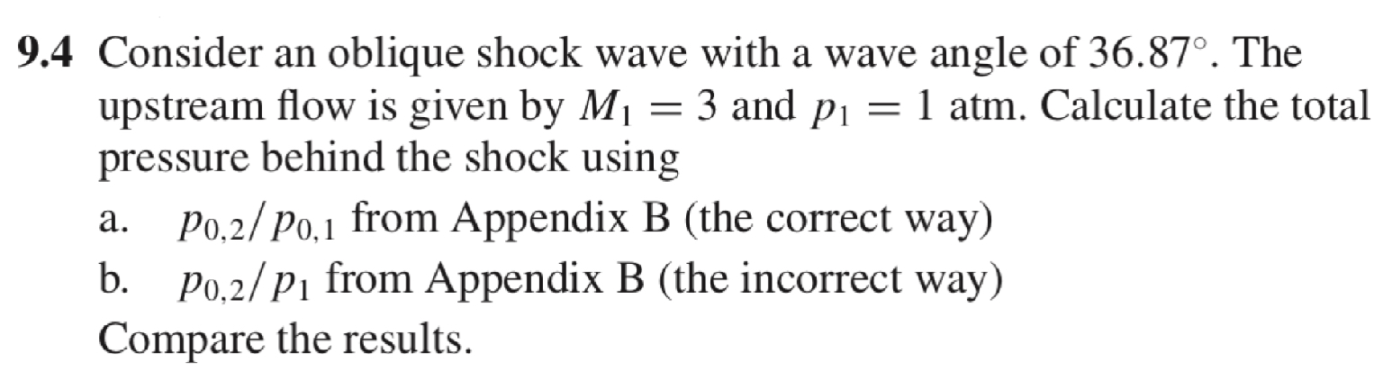 Solved 9.4 ﻿Consider an oblique shock wave with a wave angle | Chegg.com