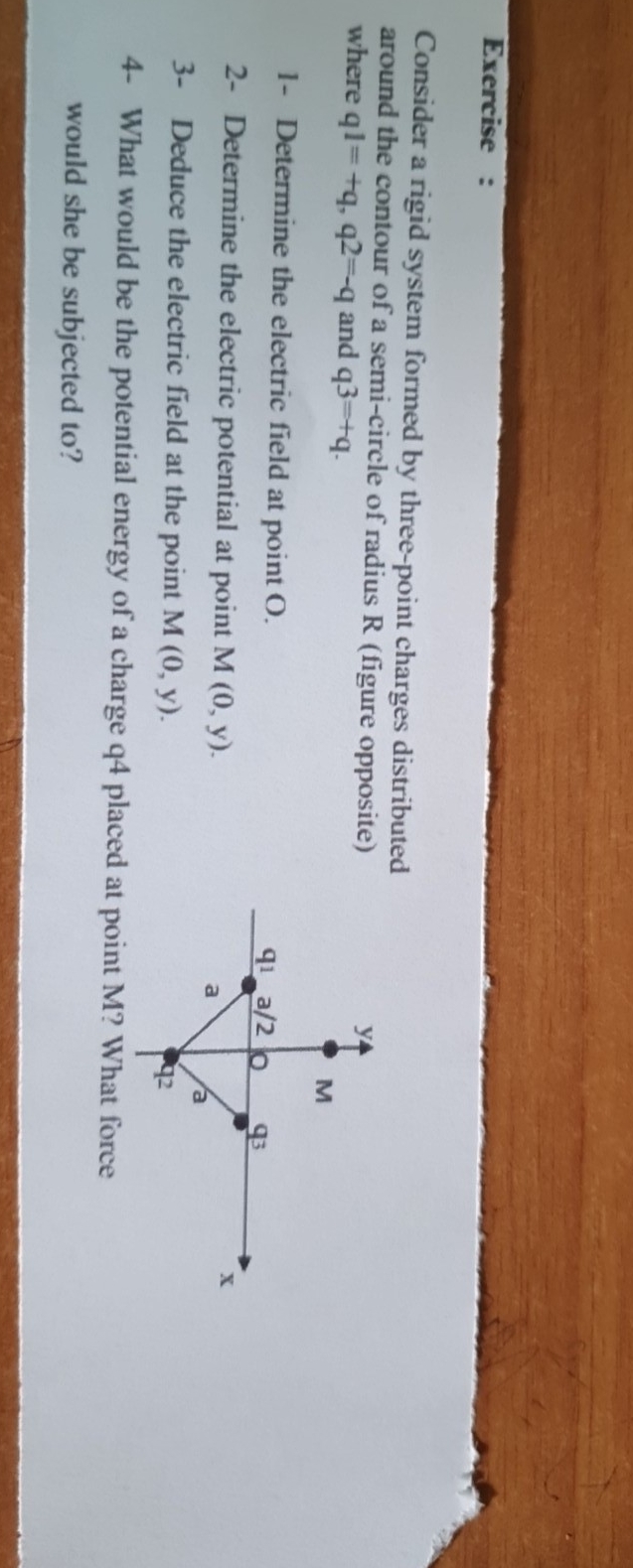 Solved Exercise : Consider a rigid system formed by | Chegg.com