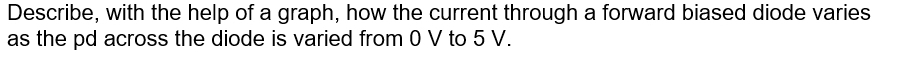 Solved Describe, with the help of a graph, how the current | Chegg.com