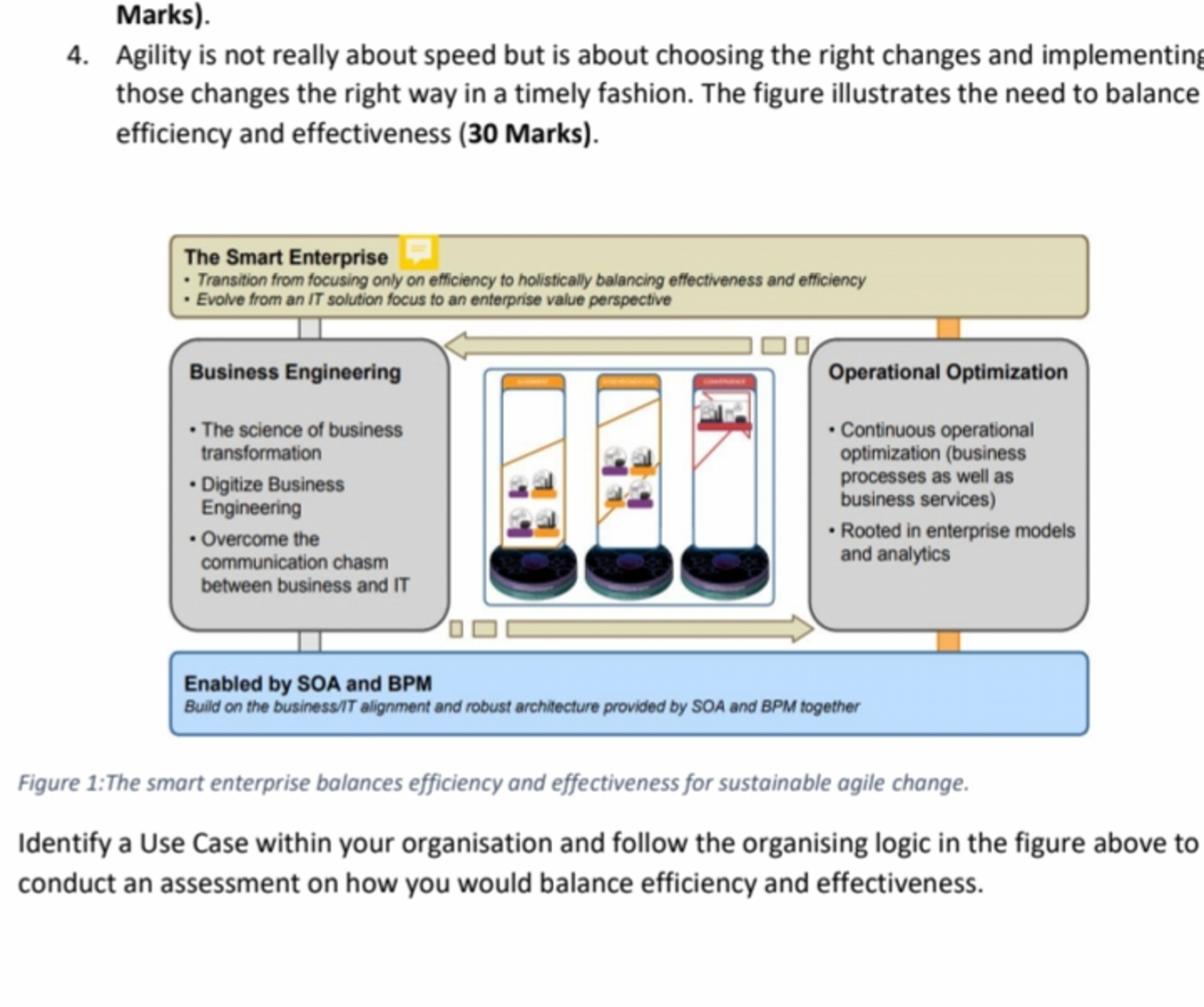 Solved Agility is not really about speed but is about | Chegg.com