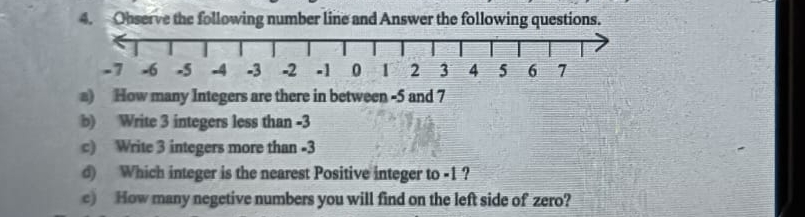 Solved Ohserve the following number line and Answer the | Chegg.com