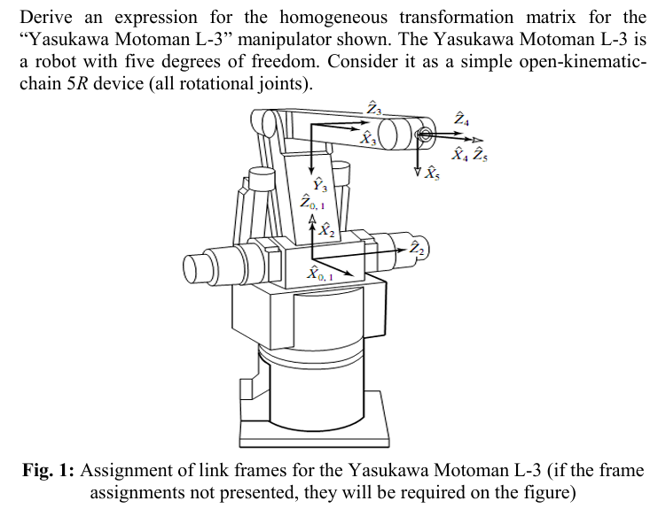 Solved رDerive an expression for the homogeneous | Chegg.com