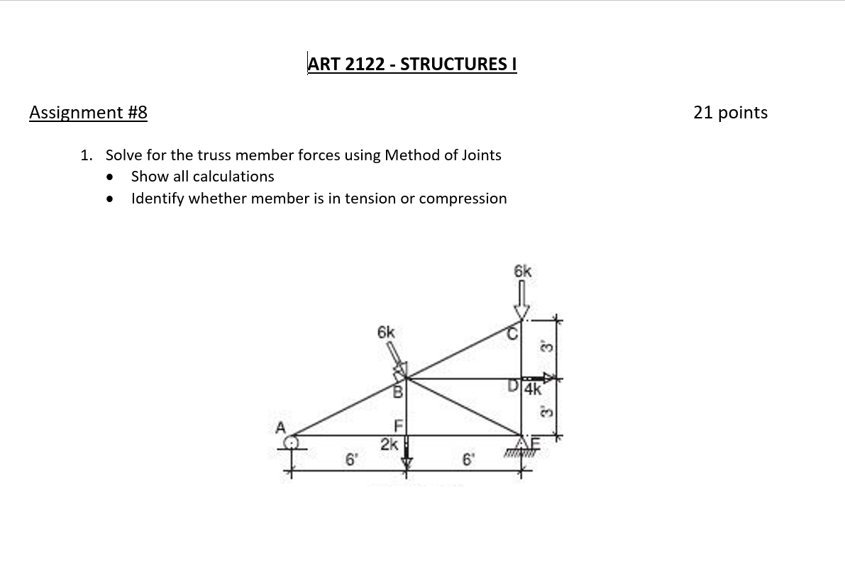 Solved ART 2122 - ﻿STRUCTURES IAssignment #8Solve for the | Chegg.com