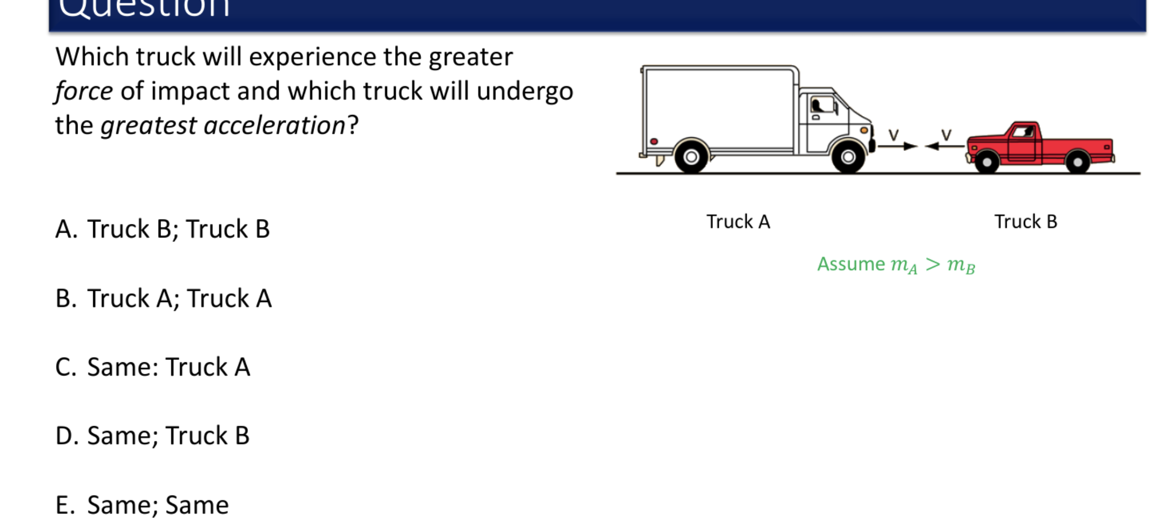 Solved Which truck will experience the greater force of | Chegg.com